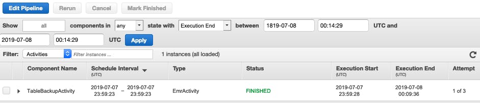 Data PipelineでDynamoDBのExport, Importを実行 - わくわくBank